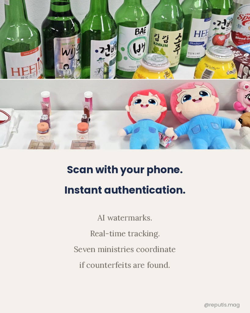 Counterfeit K-brand in 2026? There's Probably a Fake Version Out There ...